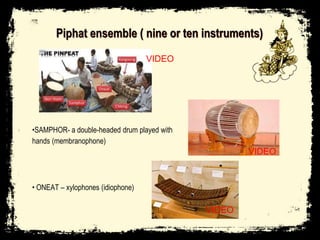 SOUTHEAST ASIA MUSIC Grade 8 Presentation .pptx