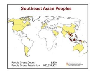Southeast Asian | PPT