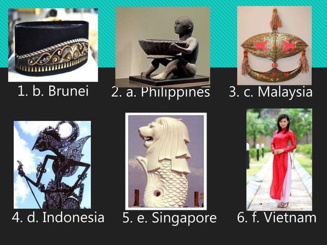 Southeast Asian Arts (Fabric/Fabric Design) | PPTX