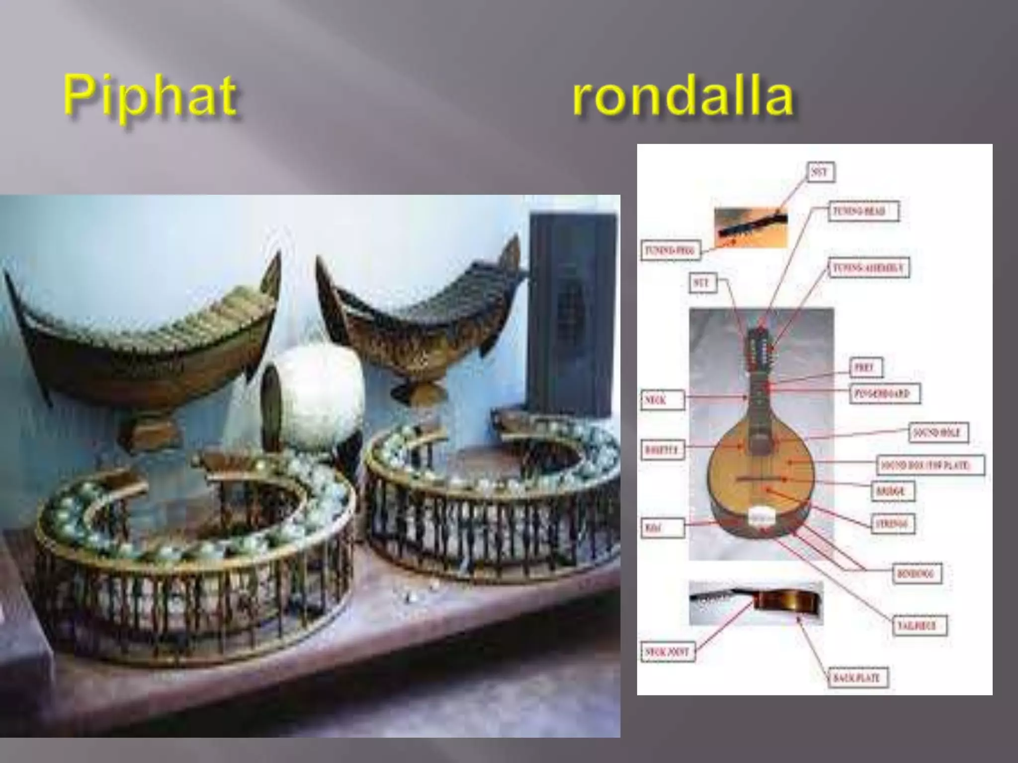 Southeast asian music | PPTX