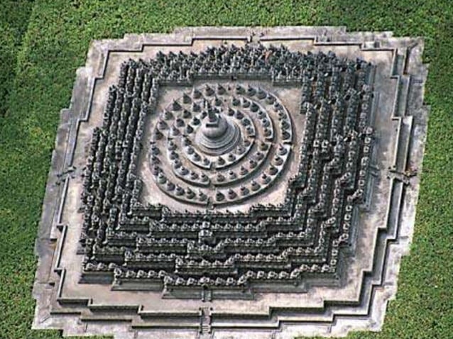 Southeast Asian Music (Grade 8 MAPEH - First Quarter) | PPTX | Asia ...