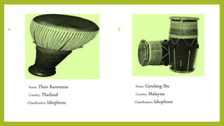 SOUTHEAST ASIAN MUSIC_grade 8.pptx