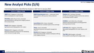 Tracxn - Geo Monthly - Southeast Asia Tech - Jan 2022 | PPT