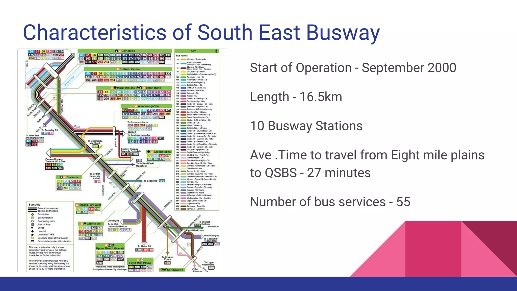 South east busway, congestion and possible solutions | PDF