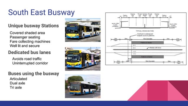 South east busway, congestion and possible solutions | PDF