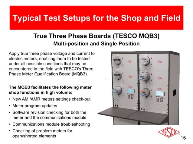 Single Phase Meter Testing Overview | PPT