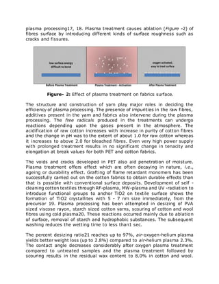 Technological development in wet processing technology | PDF