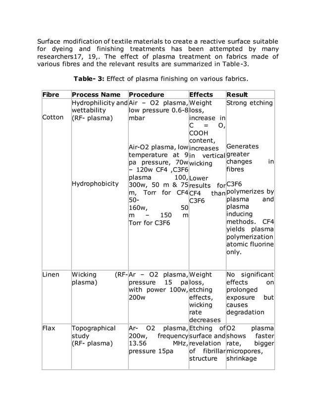 Technological development in wet processing technology | PDF