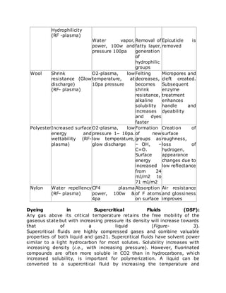 Technological development in wet processing technology | PDF