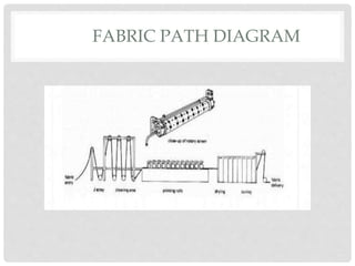 Southeast university | PPT