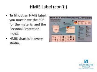 South epa osha | PPT