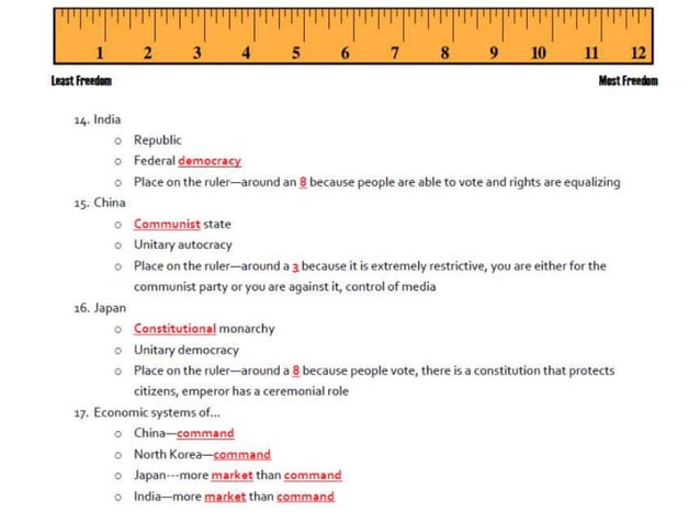 Southern and eastern asia georgia milestones review | PPT