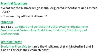 Southern and Eastern Asia Religions - for website.pptx