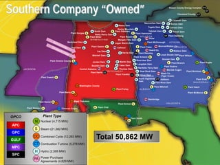 Southern Company History and Usage of AURORAxmp | PPT