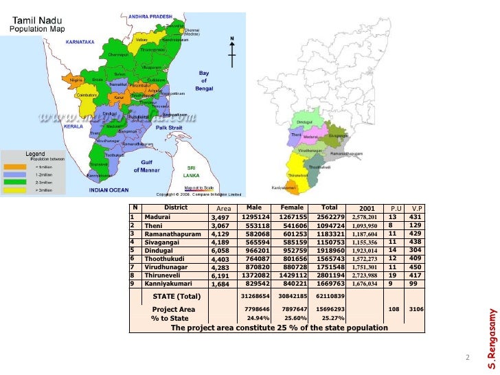 Southern Districts of Tamilnadu