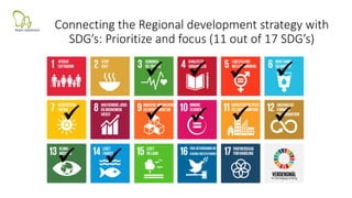 Multi-level Governance of the SDGs: The Region of Southern Denmark | PPT