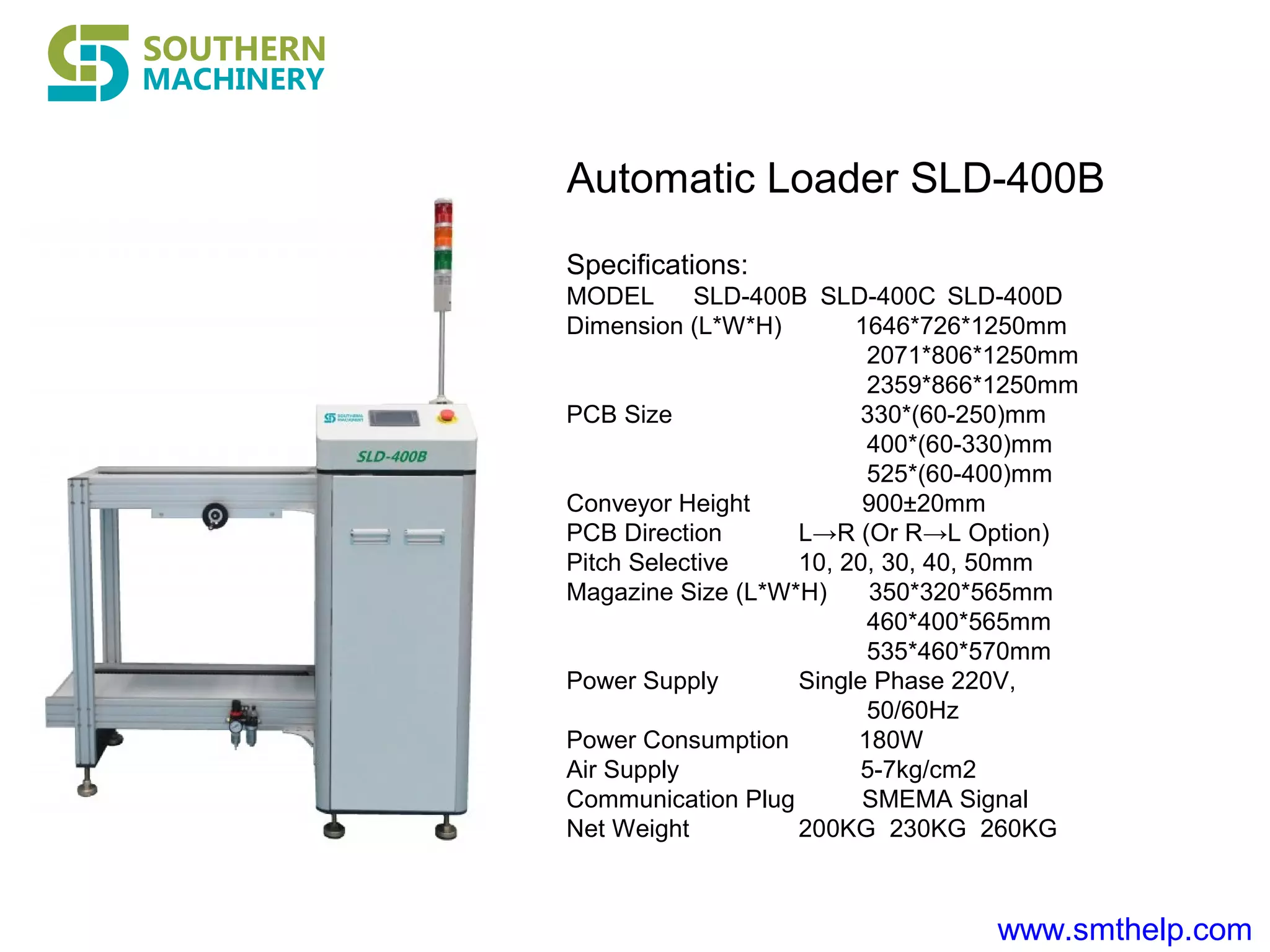Southern machinery catalog | PPT