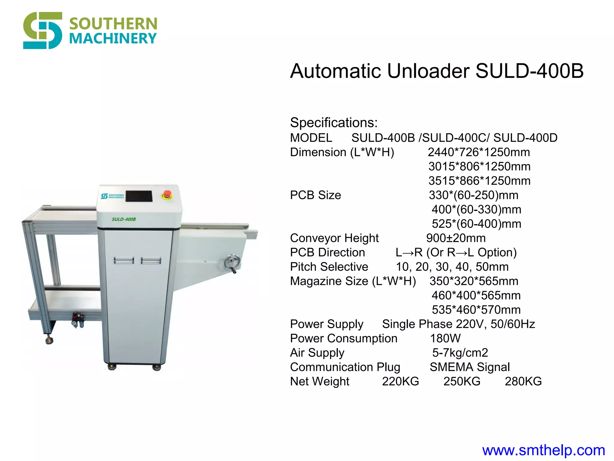 Southern machinery catalog | PPT