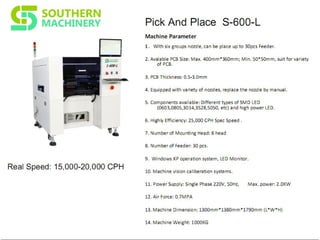 Southern machinery catalog | PPT