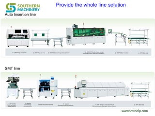 One stop solution for PCBA SMT manufacturing | PPT