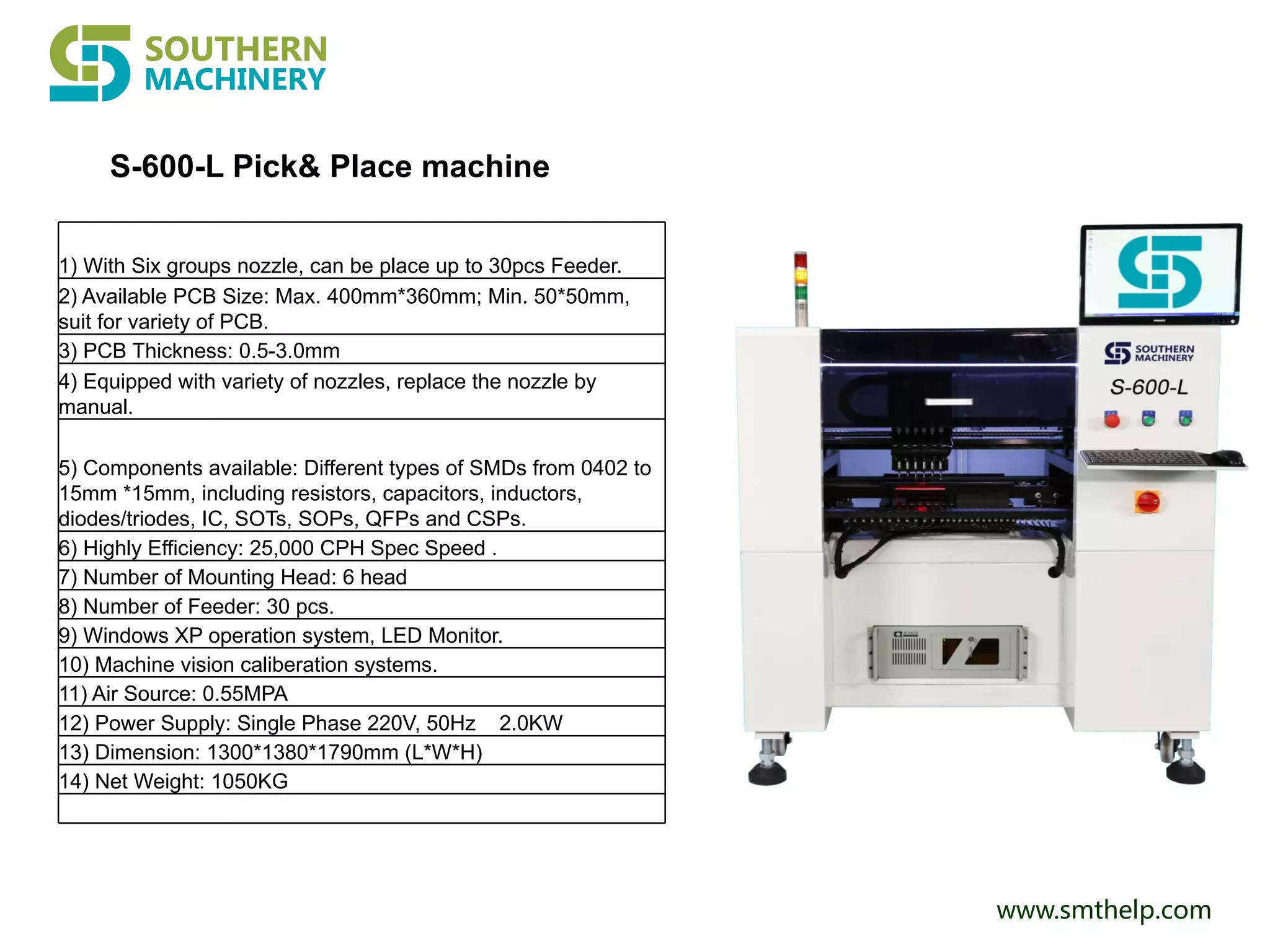 Providing total SMT solutions | PDF