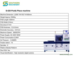 Providing total SMT solutions | PDF