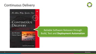 Automated Deployments with Ansible | PPT