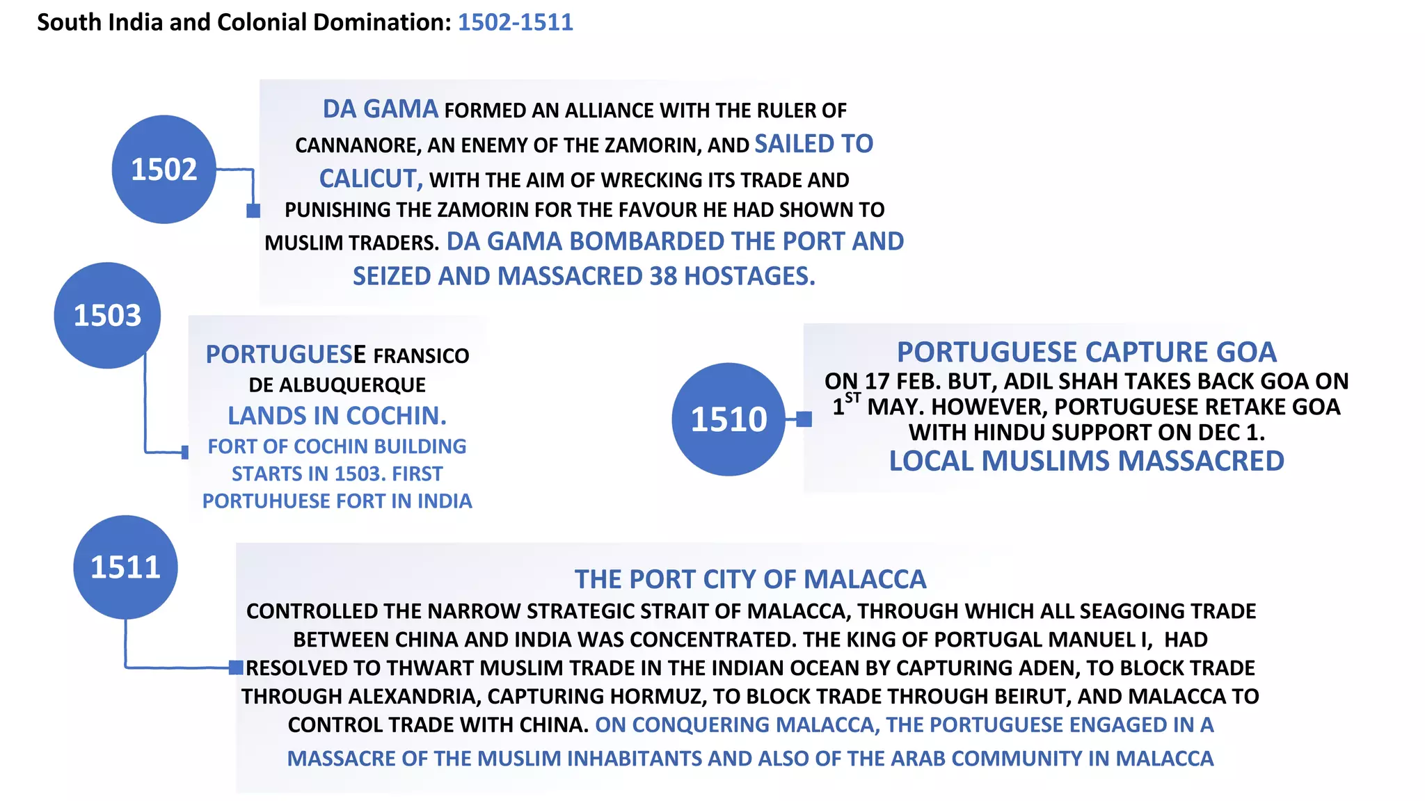 History of South India in the Context of the Colonial Domination | PPT