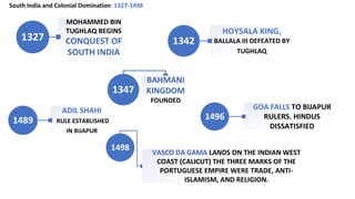 History of South India in the Context of the Colonial Domination | PDF