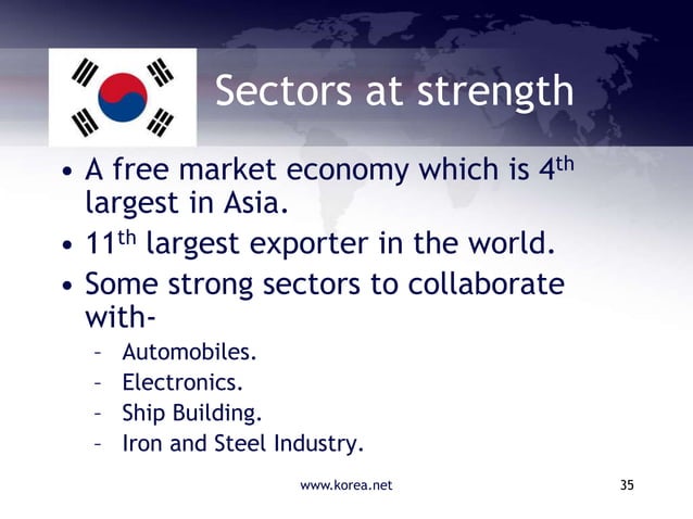 South korea | PPT