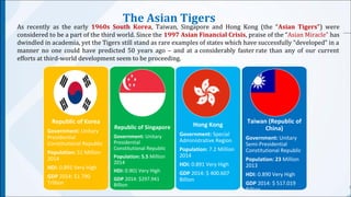 South korea the miracle on the han river | PPT