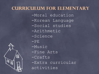 South korea's Educational system | PPT