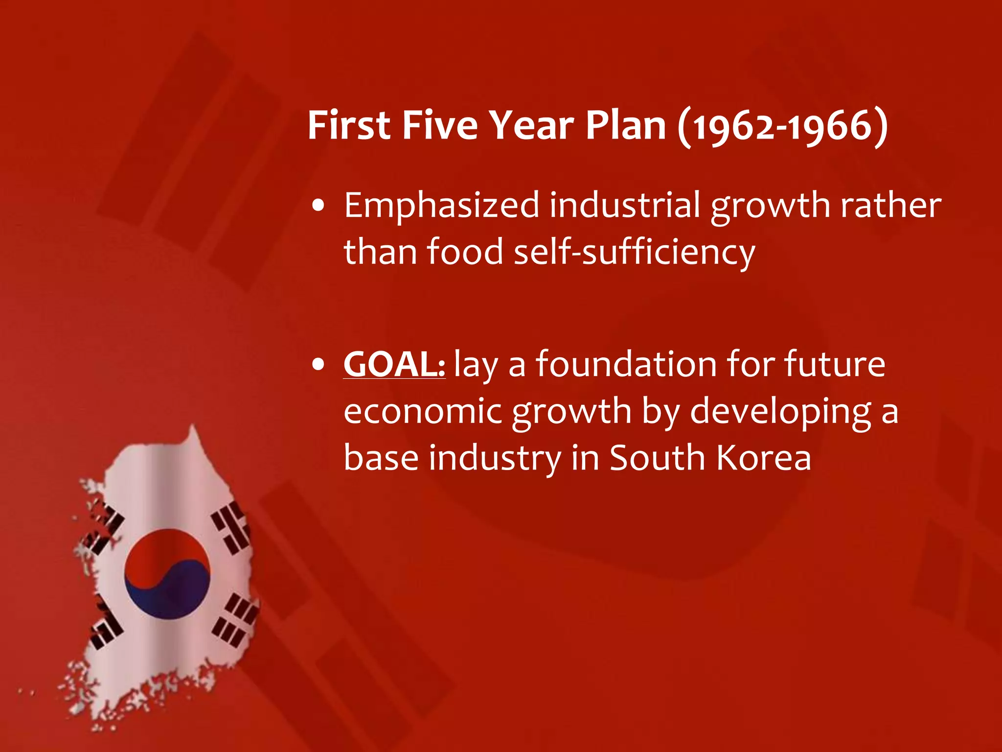 South Korean Economy | PPTX