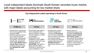 South Korea Recorded Music Market Overview | PDF