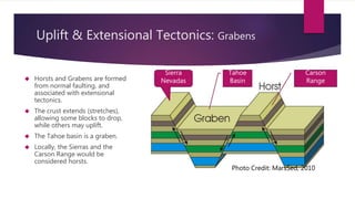 South Lake Tahoe Field Study | PPT