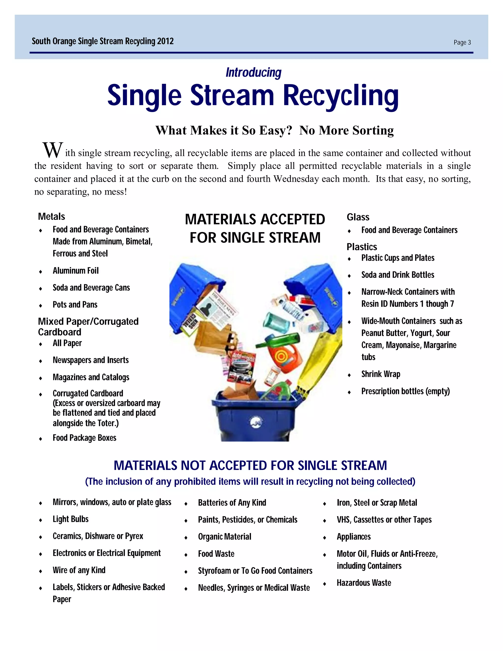 South Orange Single Stream Recycling Information | PDF