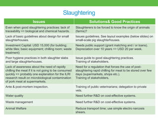 Good practices for pork value chains in emerging countries | PPTX