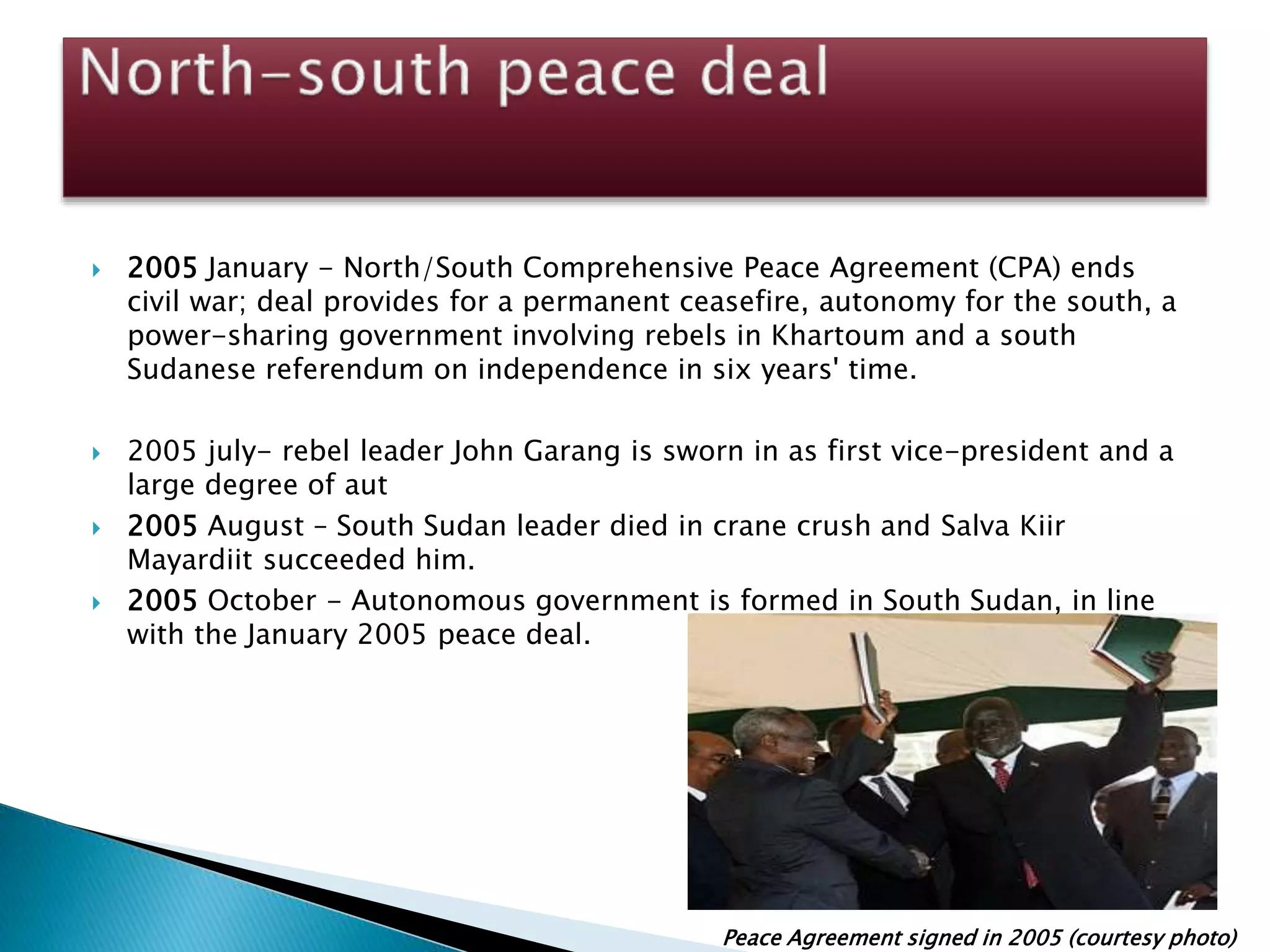 The Timeline of South Sudan | PPTX
