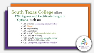 South Texas College Dual Credit | PPTX