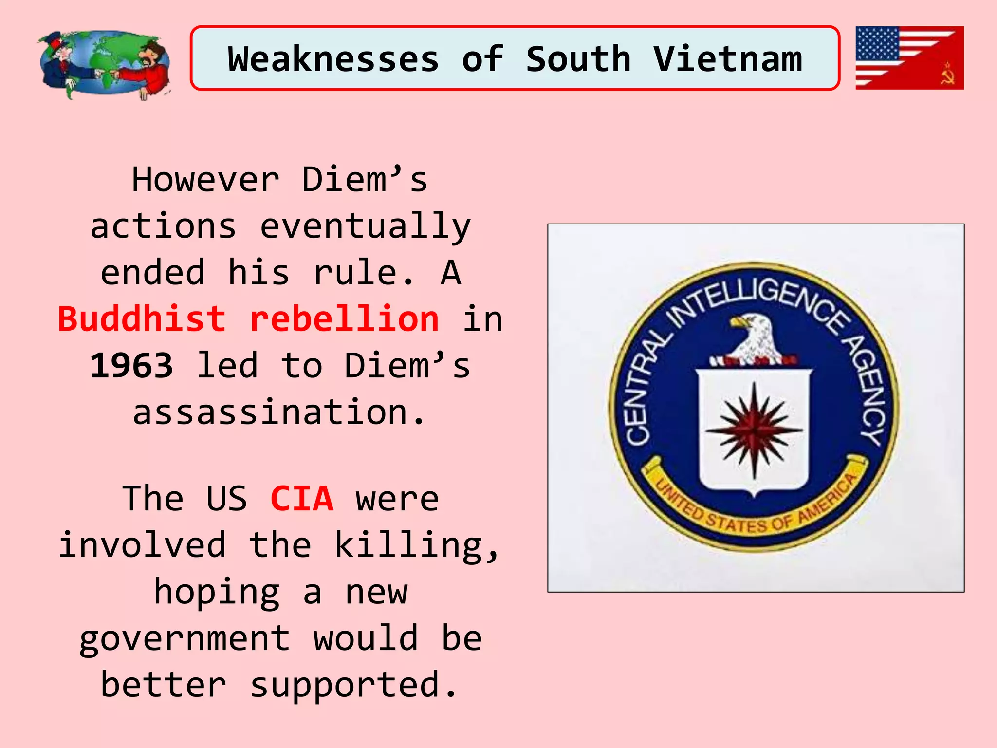Reasons the USA lost the Vietnam War - South Vietnam weaknesses | PPTX