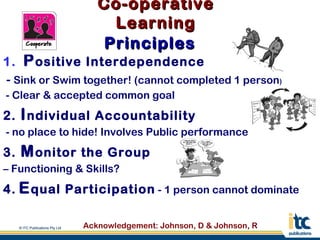 co op strategies. final | PPT