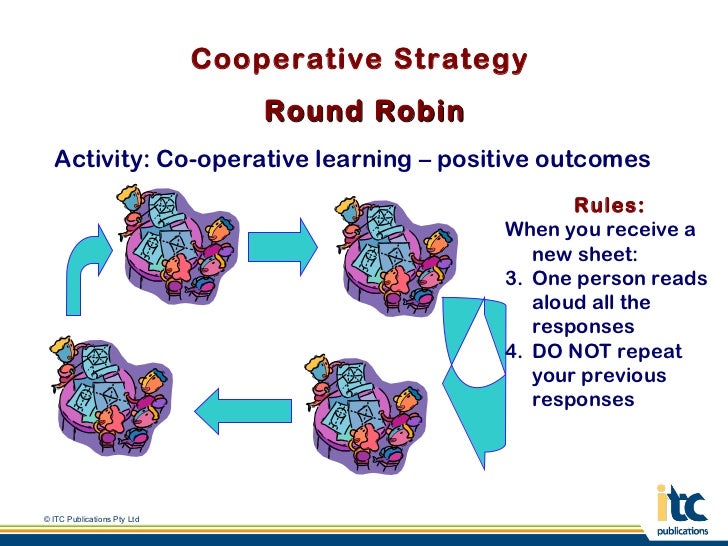 co op strategies. final