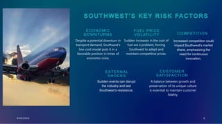 Southwest Airline company business model | PPTX