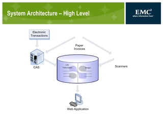 Southwest Airlines: How to make the great leap from paper to digital | PPT