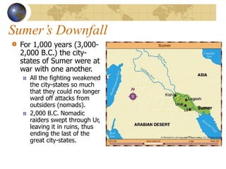 Southwest-Asia-civilization.Ancient History.ppt