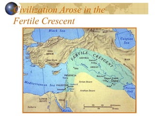 Southwest-Asia-civilization.Ancient History.ppt