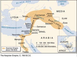 Southwest-Asia-civilization.Ancient History.ppt