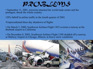Southwest Airlines Flight 1248