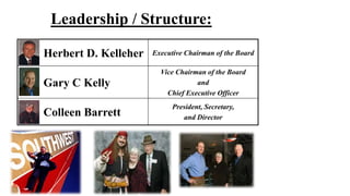 Southwest airlines economics | PPT