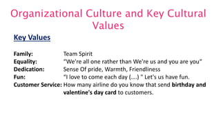 Southwest airliness ppt | PPT